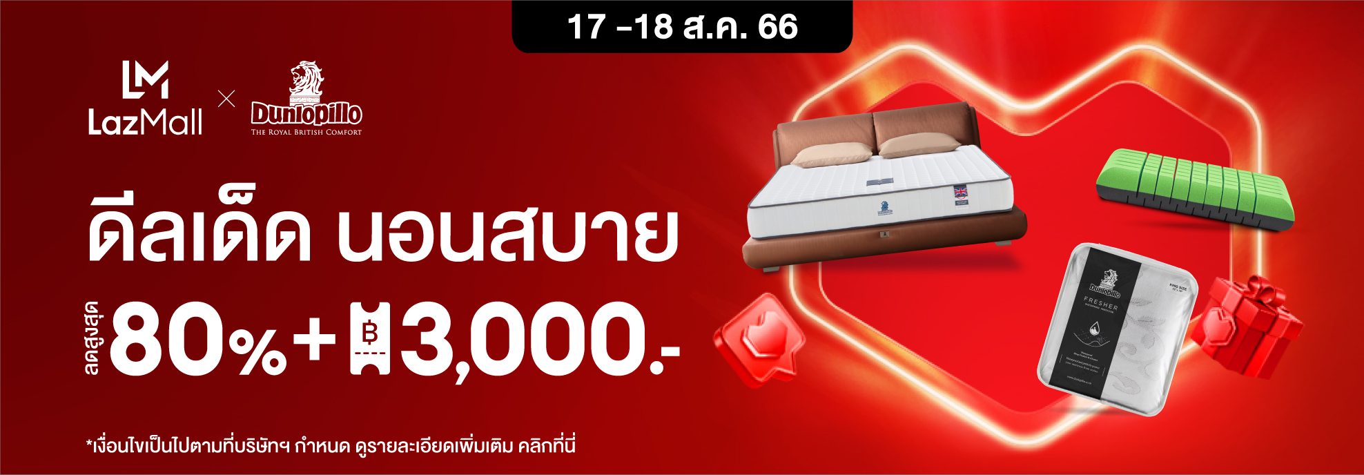 Lazada.co.th - ช้อปปิ้งออนไลน์ รับเครดิตเงินคืน 10% ส่งฟรีทุกวัน