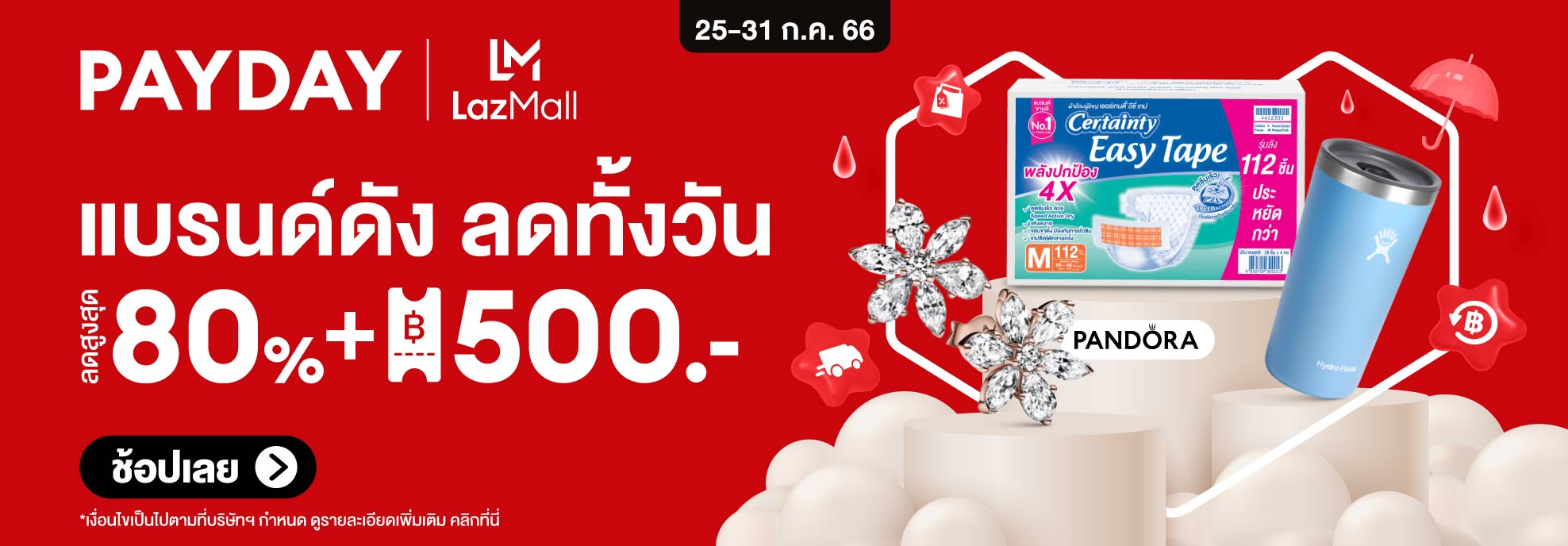 Lazada.co.th - ช้อปปิ้งออนไลน์ รับเครดิตเงินคืน 10% ส่งฟรีทุกวัน